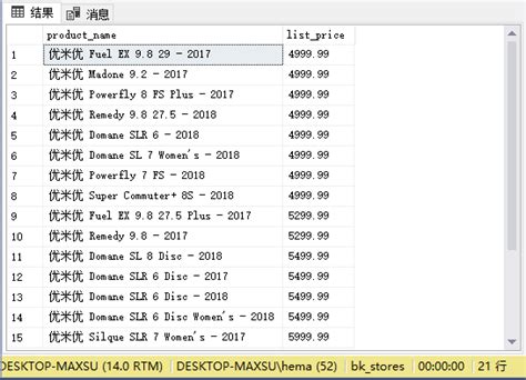 Sql Server存儲過程參數 Sql Server教學 Sql Server存儲過程參數 Sql Server教學