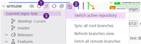 GitHub Serhioromano Vscode Gitflow Git Flow Extension For Visual Studio Code