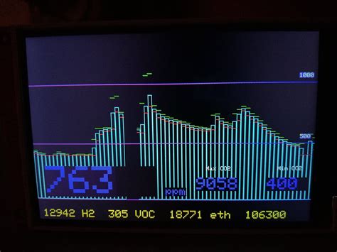 Receive Co2 Data Wirelessly From Esp8266 D1 Mini With Sgp30 And Display On 35 Ili9488