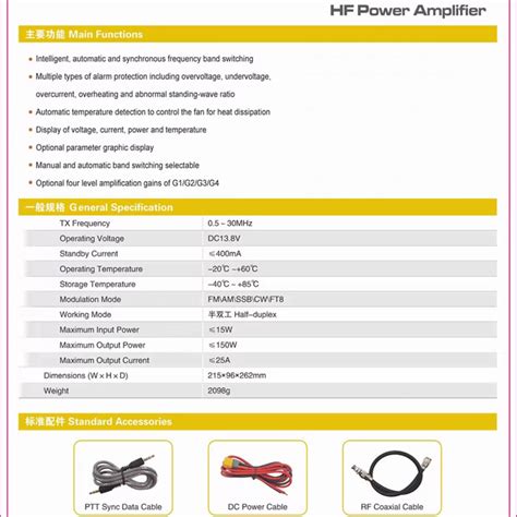 18 30mhz 150w Hf Linear Amplifier Ham Radio Amp High Temperature Swr