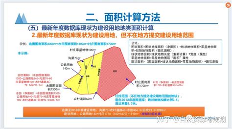 ppt课件 用地报批地类认定和面积计算 知乎