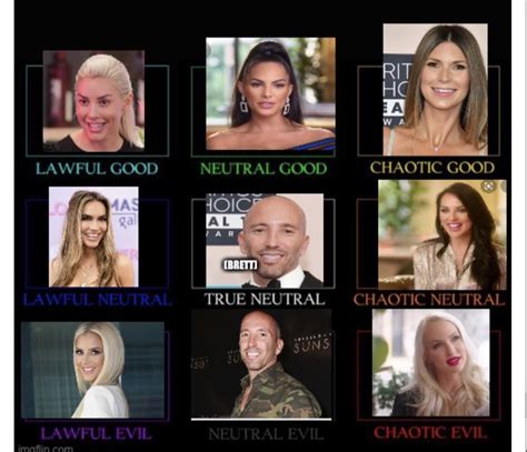 here is… a dandd alignment matrix for selling sunset yes i did make