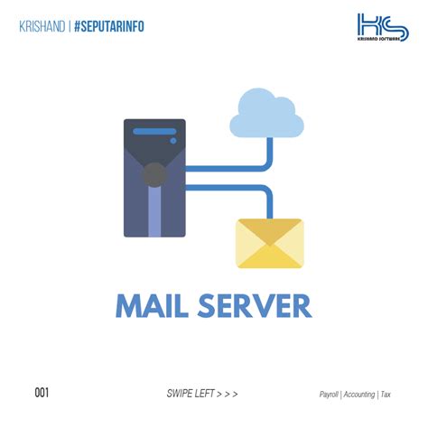 Pengertian Mail Server Dan Memahami Cara Kerjanya Krishand Blog