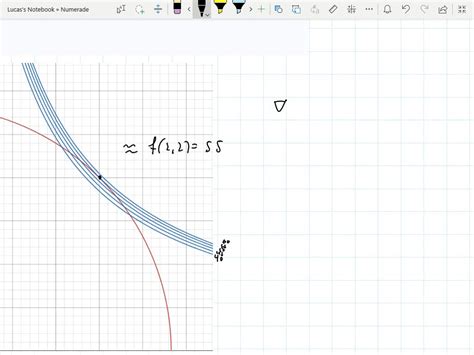 SOLVED Identify The Constraint And Level Curves Of The Objective Function Shown In The Figure