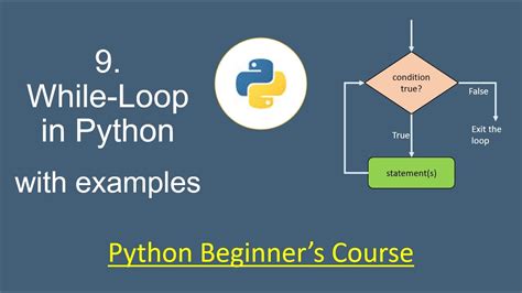 Python For Beginners 09 While Loop In Python Explained With Examples Youtube