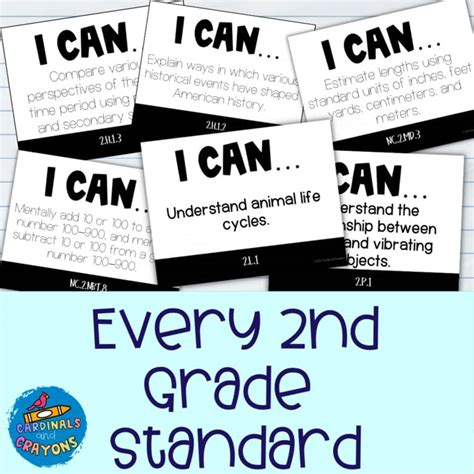 2nd Grade Nc I Can Statements Bundle Learning Targets For Focus Wall
