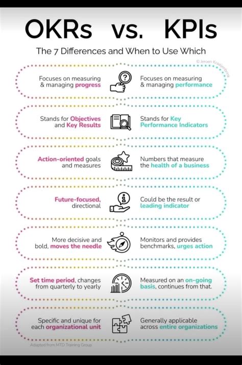 Candy Mak Posted On Linkedin