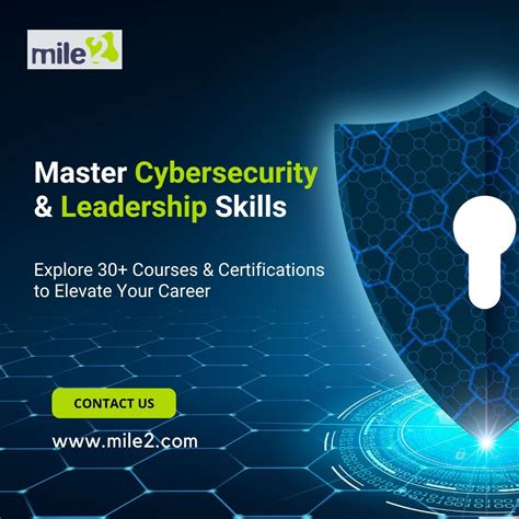 Mile2 On Linkedin Cybersecurity Leadership Certifications Careeradvancement Mile2…