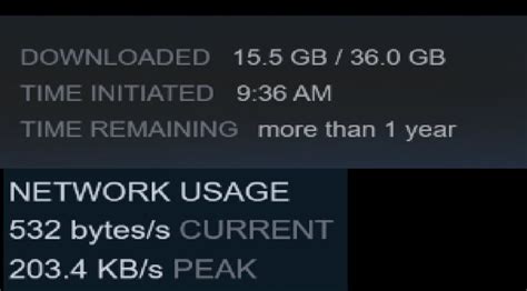 Luar Jawa Emang Beda 9GAG