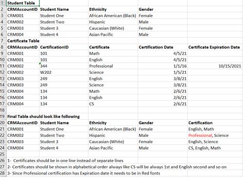 solved combine records on one row microsoft fabric community