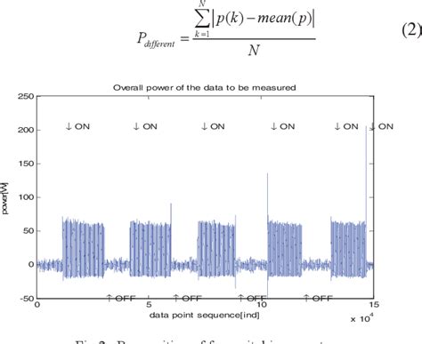 figure 2 from a svm optimized by particle swarm optimization approach