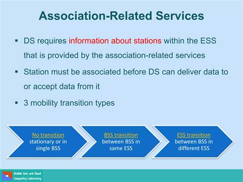 Ieee 802 11 Architecture And Services Pdf