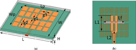 Figure 1 From A Sparse Shared Aperture Design For Simultaneous Transmit