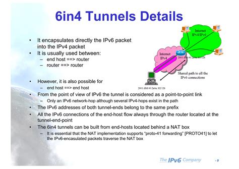 Ipv6 Transition And Deployment Including Ipv6 Only In Cellular And
