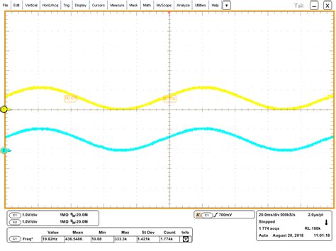 Drv2511 Q1 Bd Mode Modulation Evm Motor Drivers Forum Motor Drivers Ti E2e Support Forums
