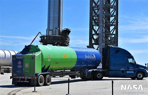 Spacex Has Finally Begun Filling Starships Orbital Launch Site Fuel Tanks