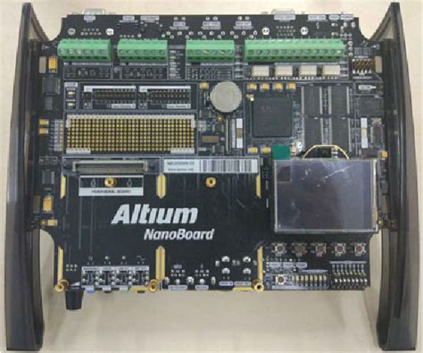 figure 10 from sine transform based chaotic system with fpga