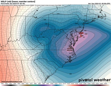 Whats The Difference Between Operational And Ensemble Weather Models