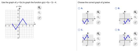 Solved Choose The Correct Graph Of G Below Use The Graph Of Chegg Com