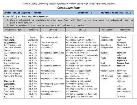Docx · Web Viewuse Function Notation Evaluate Functions For Inputs