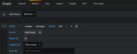 Mainflux Open Source Iot Platform Set Up And Usage By Dušan Borovčanin Mainflux Iot Platform