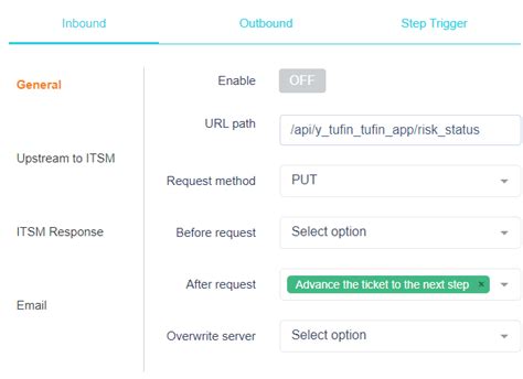 Example Access Request Workflow