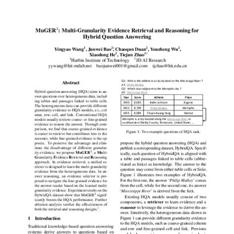 Muger2 Multi Granularity Evidence Retrieval And Reasoning For Hybrid