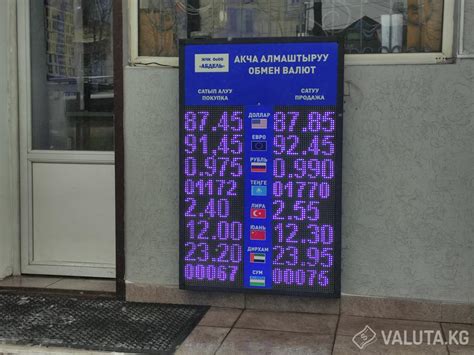 Курс валют в Бишкеке Обмен валюты Курс валют в Бишкеке Курсы Моссовета в Бишкеке