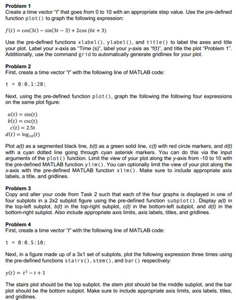 Solved Problem Create A Time Vector T That Goes From Chegg Com