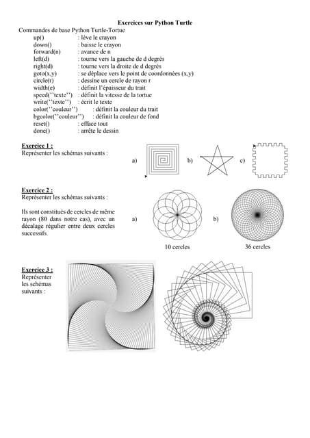 Python Cheat Sheet Pdf