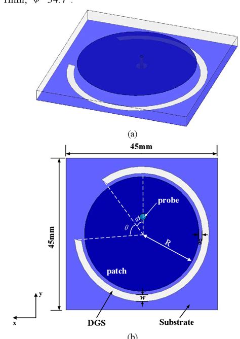 Figure 1 From Single Feed Circularly Polarized Microstrip Antenna With