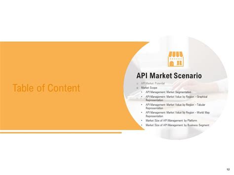 Api Management Market Powerpoint Presentation Slides Presentation