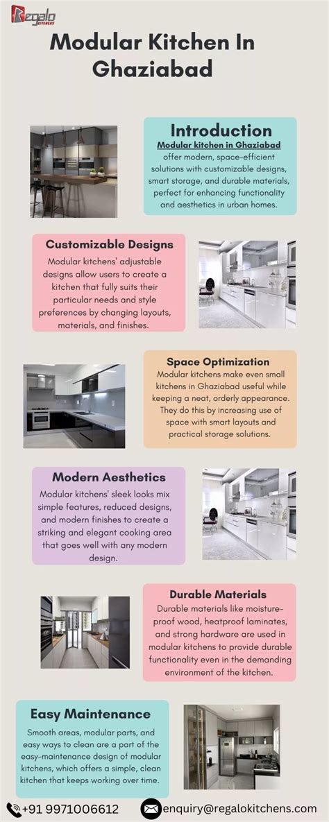 Ppt Modular Kitchen In Ghaziabad Powerpoint Presentation Free Download Id13568224
