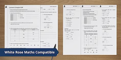 👉 Convert Simple Fraction Decimal And Percentage