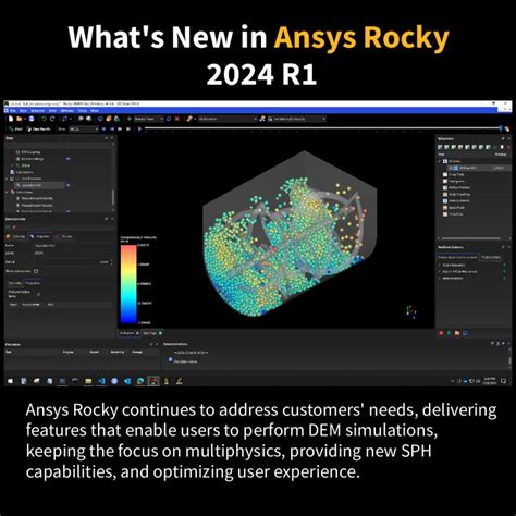 2024 R1 Ansys Rocky Top Highlights Pdf Simusolu