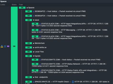 Uptime Kuma Statuspage With Possibilities Planet