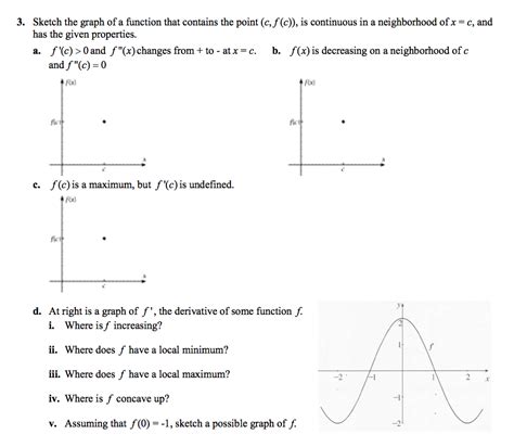 Solved 3 Sketch The Graph Of A Function That Contains The Chegg Com