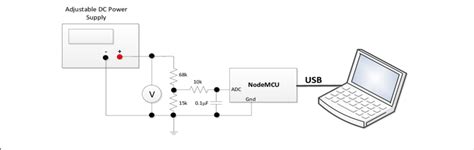 Set Up For Calibration Of Battery Voltage Measurement Download Scientific Diagram
