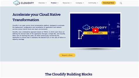 What Is Cloud Orchestration Tech News Log