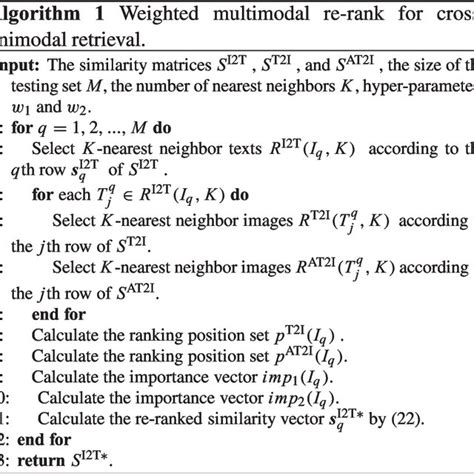 Weighted Multimodal Re Rank For Cross Unimodal Retrieval Download