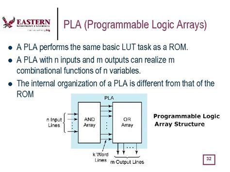 Digital Design Combinational Logic Blocks Credits Slides Adapted