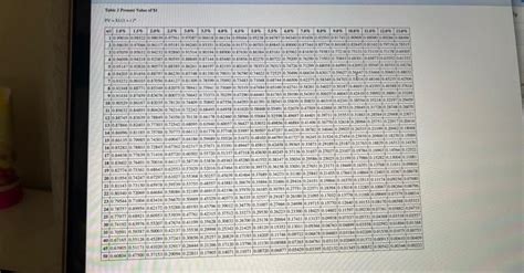solved required information exercise 9 21 algo calculate