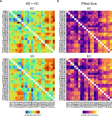 Figure 1 From Adaptive Gated Graph Convolutional Network For