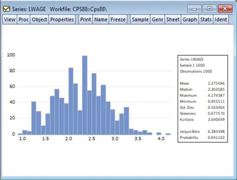 Eviews Help Descriptive Statistics And Tests