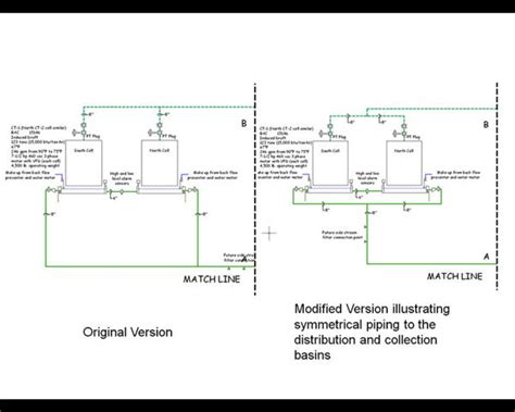 Condenser Water System Schematic