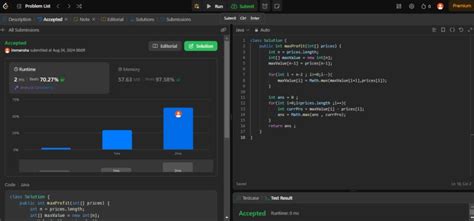 Mansha Kshatriya On Linkedin 100daysofcode Codingjourney Algorithmmastery