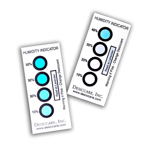 Humidity Indicator Cards Interteck Packaging