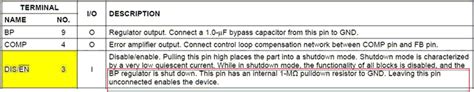 TPS Q Power Moding Issue With DIS EN Pin Internal Pull Down Power Management Forum