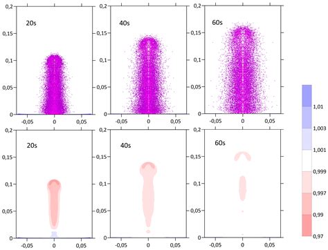 Formation And Evolution Of A Dust Cloud As A Result Of Tnt Detonation In A Borehole Numerical