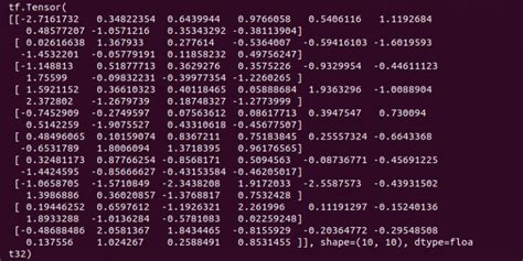 How To Install TensorFlow On Ubuntu PhoenixNAP KB